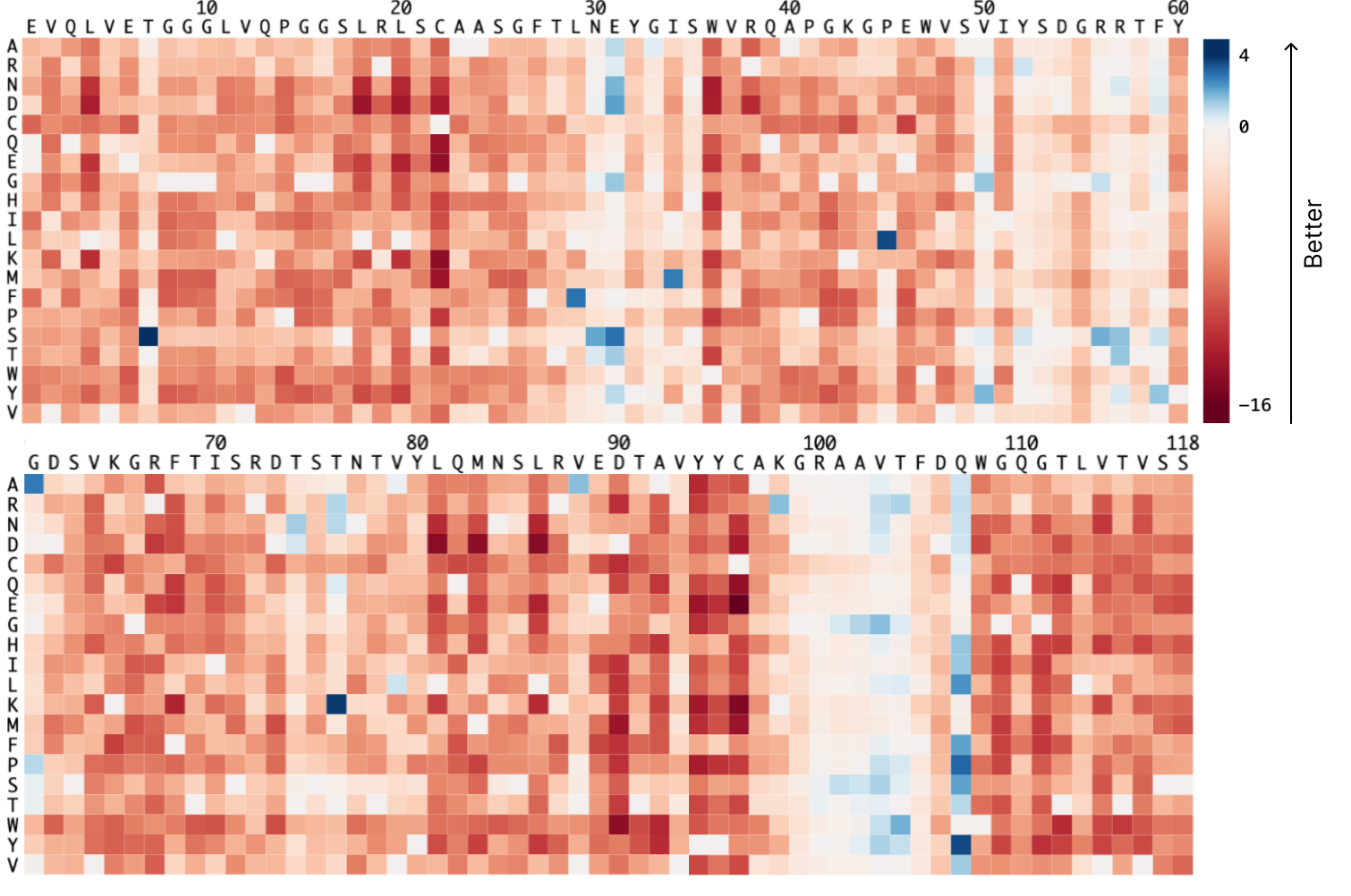 OpenProtein.AI - Home